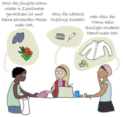 Was ist Mental Load? - Die Überlastung der Mamas - Mentalload